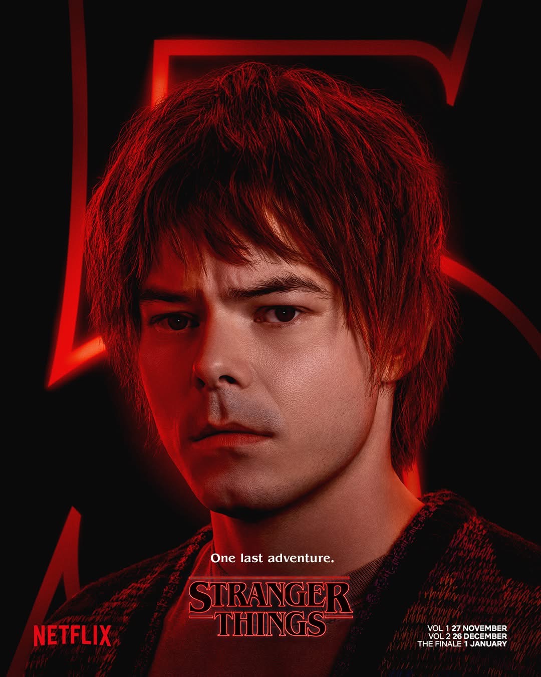 New ‘Stranger Things’ Season 5 Character Posters Released - ScreenScoop